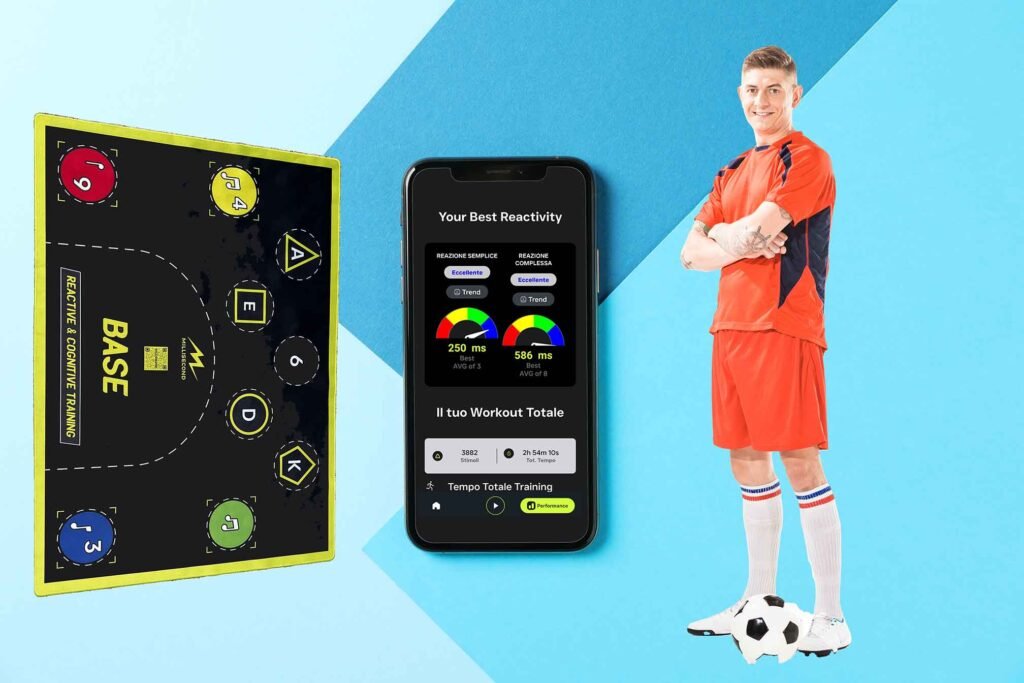 ReactiveMat™ – Reactive & Cognitive Training System